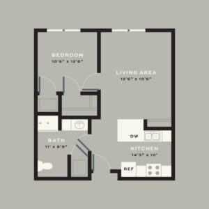 Unit Plans | Ruxton Apartments | Platteville, Wisconsin